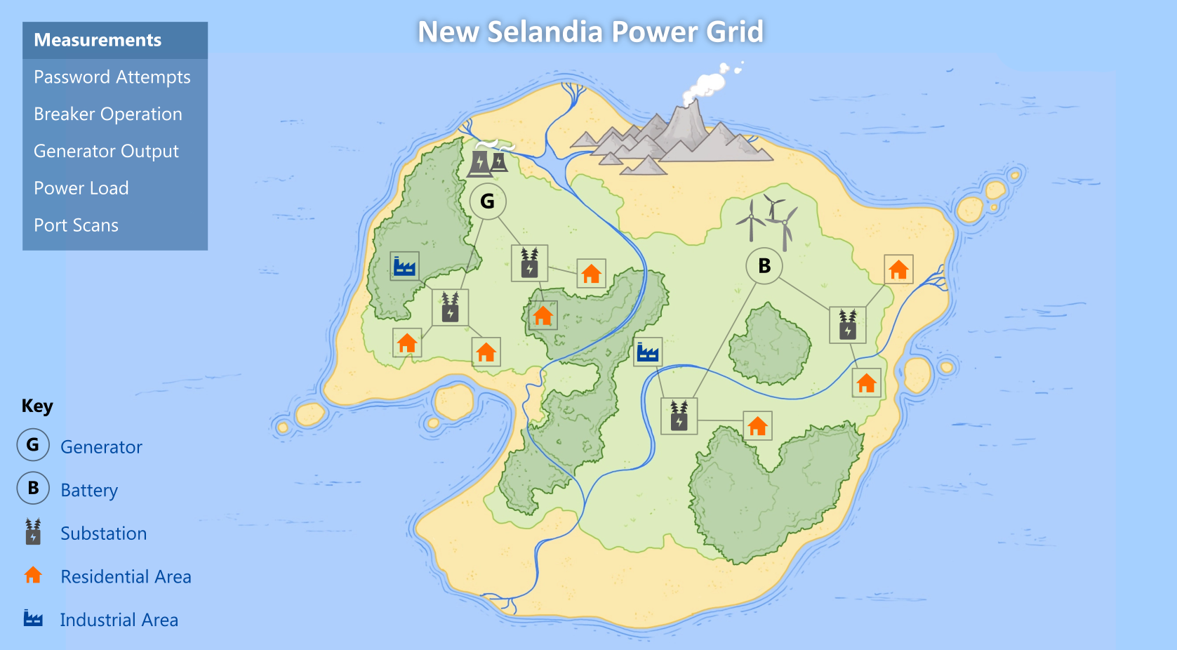 Download Investigative Files View Grid Assets View Grid Visualizer